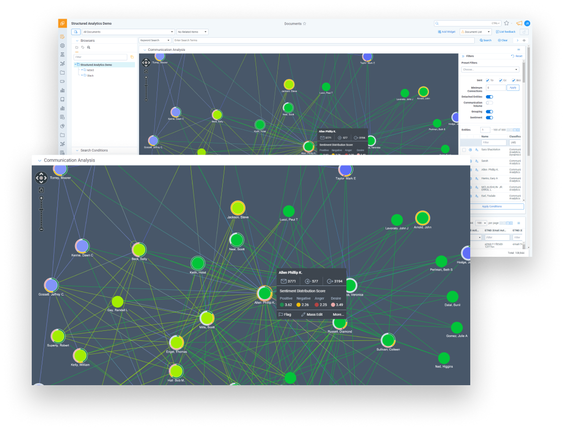 Legal Document Review and Production Software | Relativity