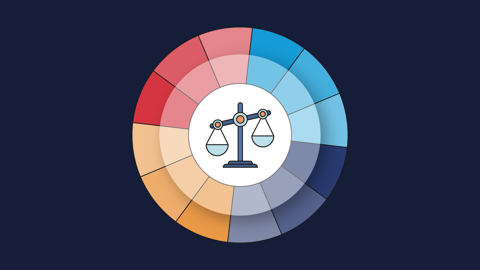 Demystifying the Relationship: Is e-Discovery Part of Legal Operations ...