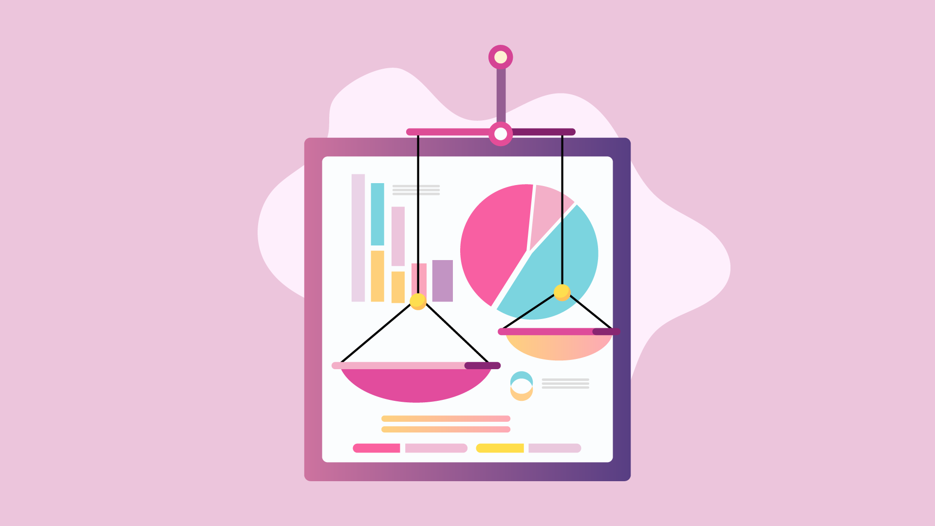 Measure What Matters: 5 Tips for Developing and Understanding In-House ...