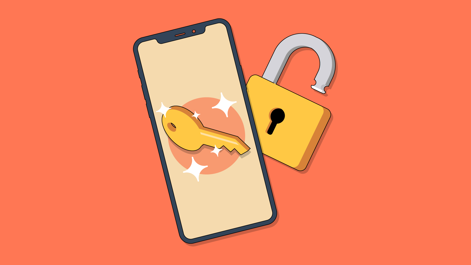 Why Trusting 2FA Today is Critical to Your Organization's Long-Term ...