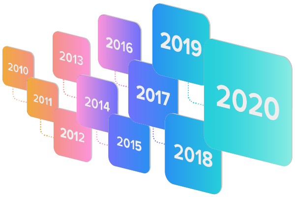 Looking Back on a Decade of e-Discovery | Relativity Blog