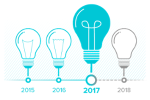 3 Experts on What to Watch in e-Discovery | Relativity Blog