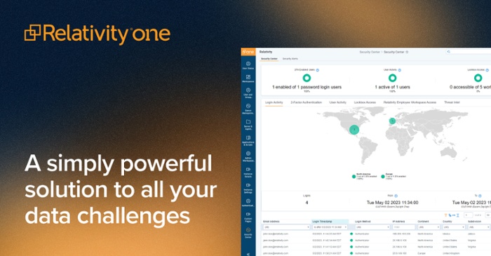 Cloud eDiscovery Software | RelativityOne